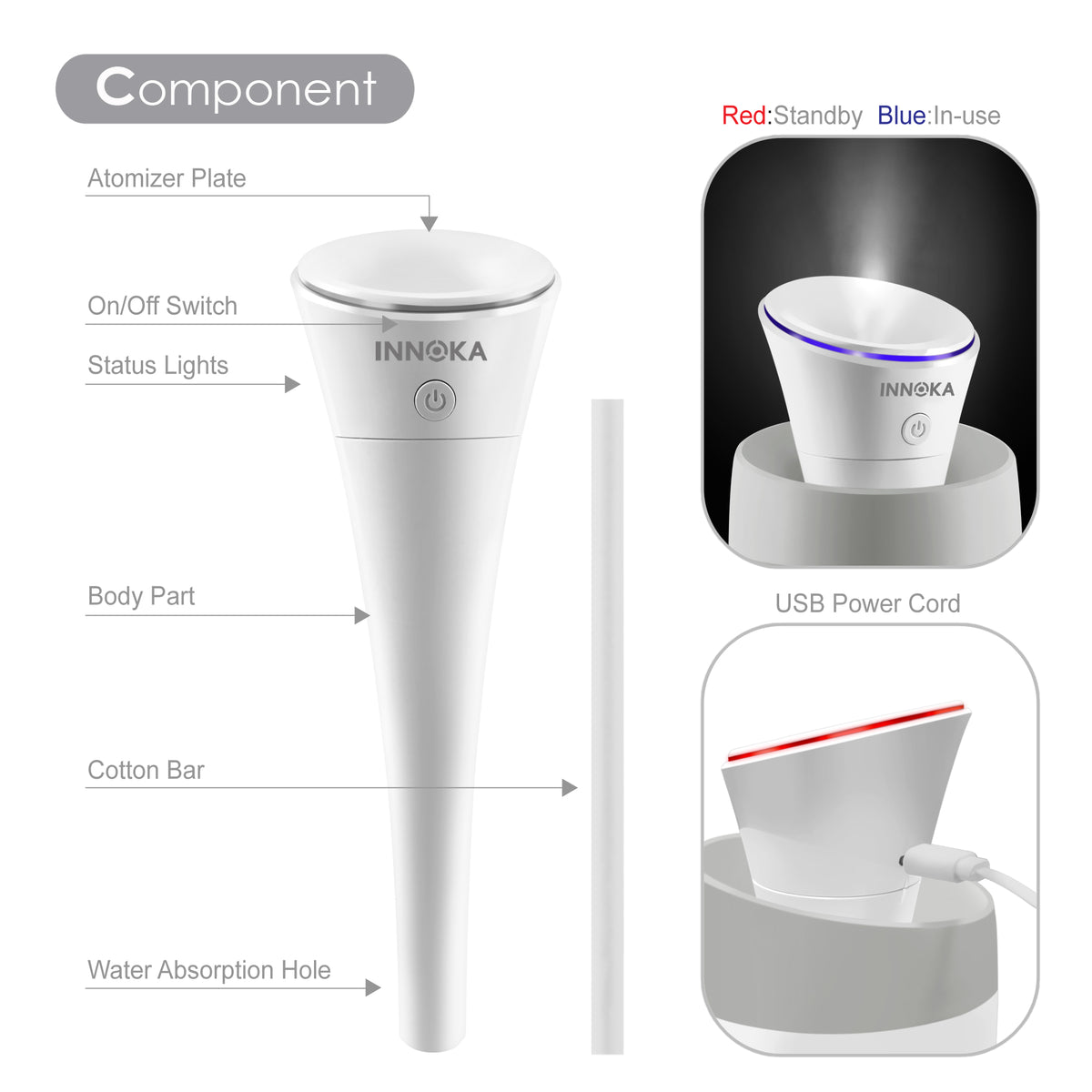 280ml Mini Humidifier [Detachable USB Cable] - White – INNOKA